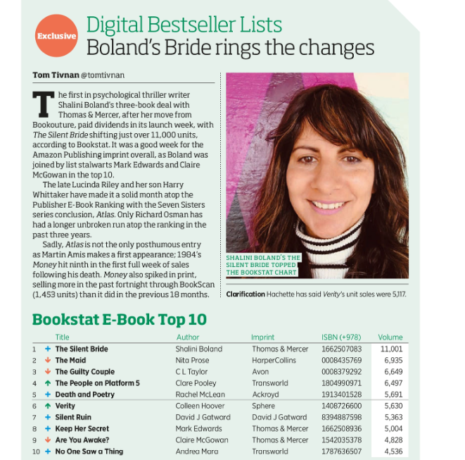 The Silent Bride is a bestseller! – SHALINI BOLAND